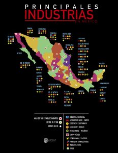 Principales industrias en México – Repositorio de Objetos de Aprendizaje UG