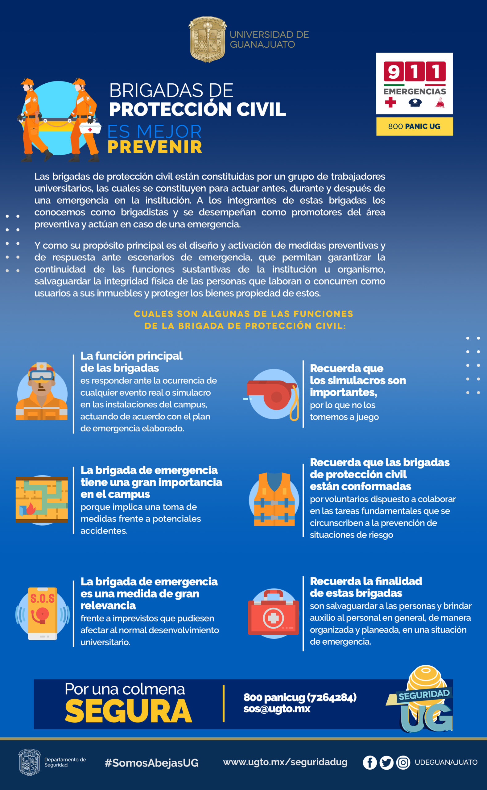 Infografía: brigadas de Protección Civil – Repositorio de Objetos de Aprendizaje UG