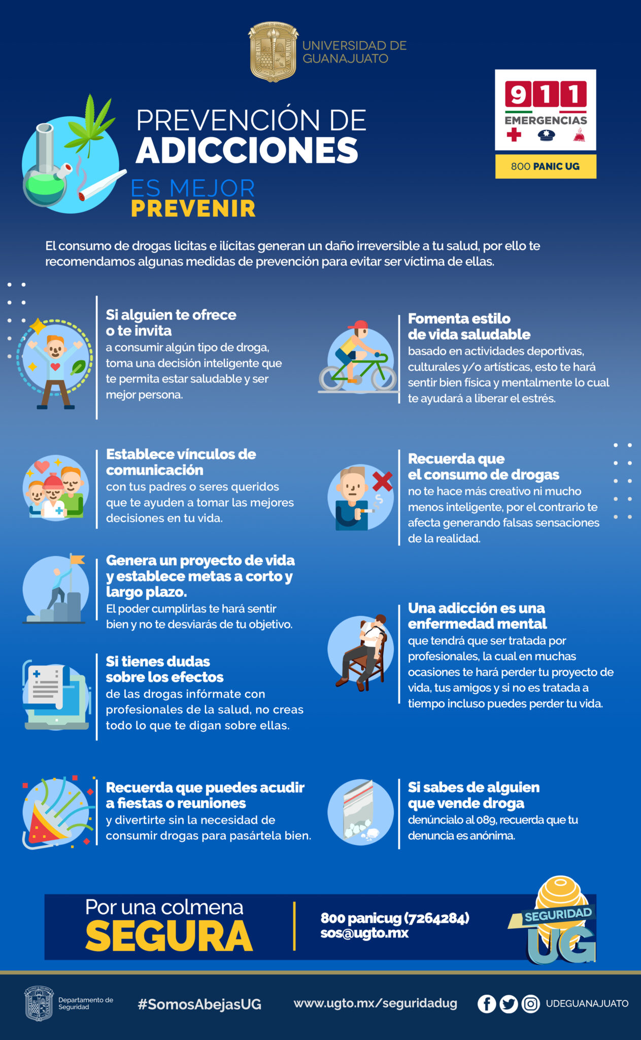 Infografía: prevención de adicciones – Repositorio de Objetos de Aprendizaje UG