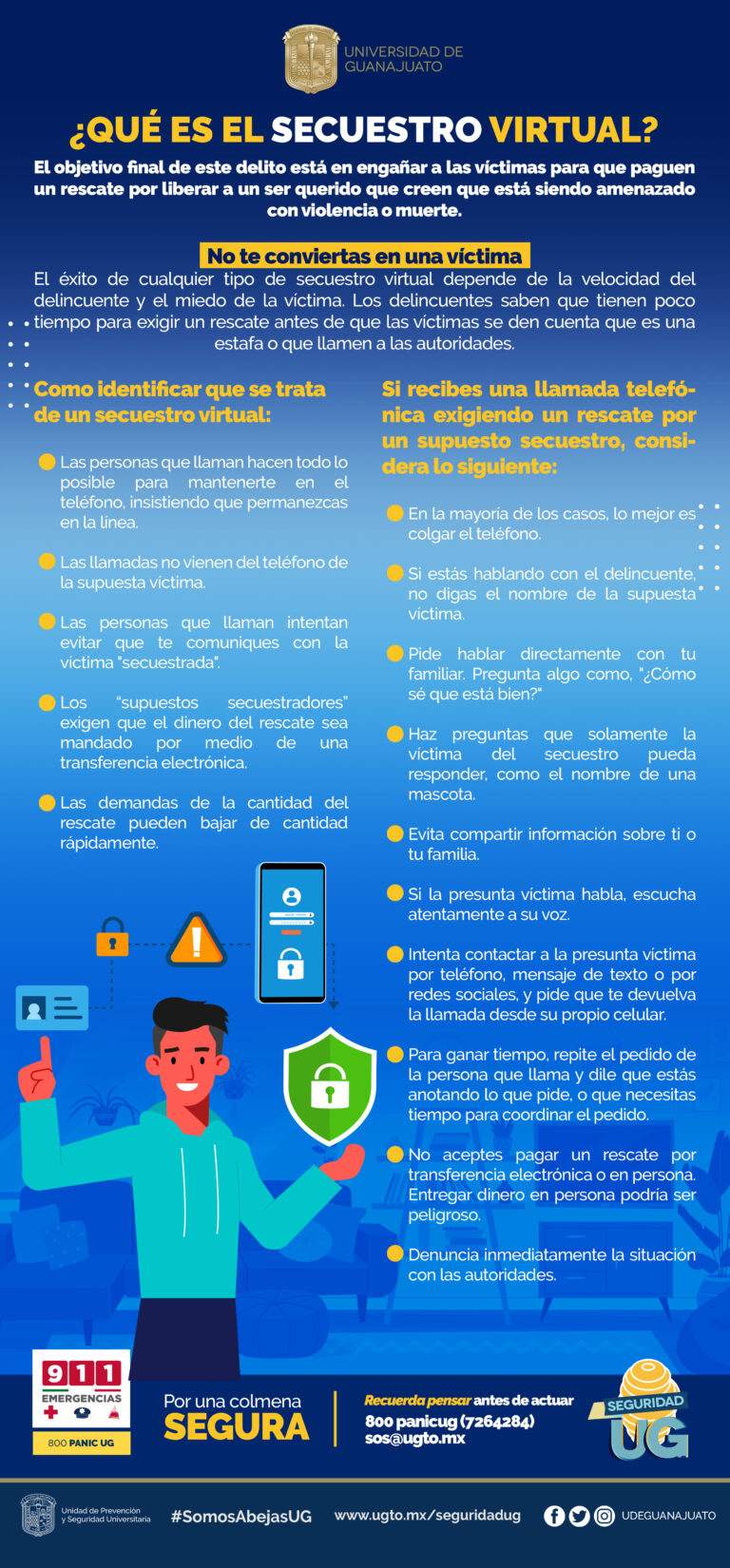 Infografía: ¿Qué es el secuestro virtual? – Repositorio de Objetos de ...